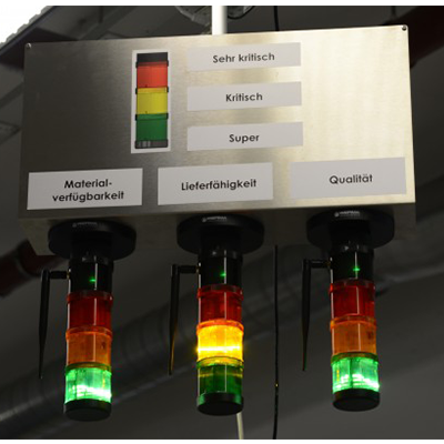 Werma Andon SPEED - 860.640.05 - Tarifold México - Lean Tools